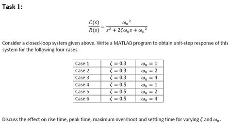 solved r s c s s2 2ζωns ωn2ωn2 consider a closed loop