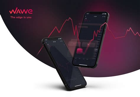 Interactive Educational Platform Rrealdaytrading