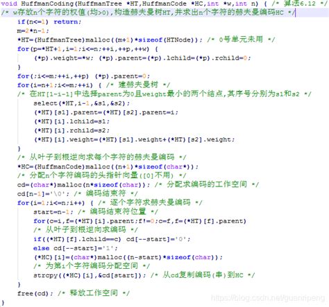 算法笔记 自底向上的赫夫曼编码在通讯领域经常需要将需要传送的文字转换成由二进制字符组成的字符串。在实际应 Csdn博客