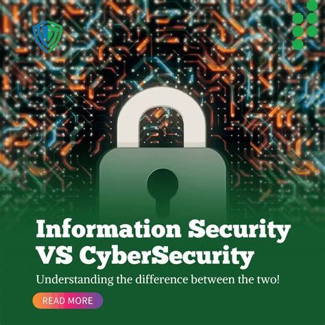 Information Security Vs Cybersecurity Whats The Difference