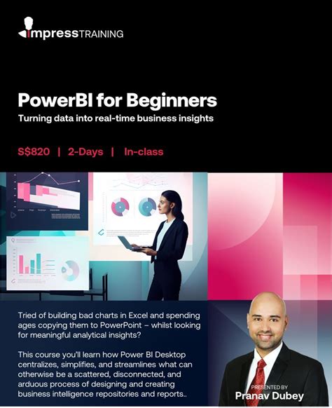 Impress Training On Linkedin Datavisualization Powerbi Dataviz