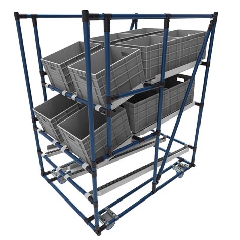 What Are Flow Racks And How Do They Improve Material Flow Geolean