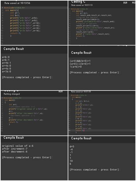 Keerthana S On Linkedin Cprogram Programmer Learningc Coders