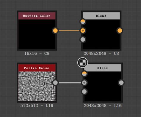 Artstation Quick Performance Optimization Tool Substance Designer Plugin Resources