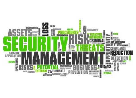 Word Cloud Security Management Stock Illustration Illustration Of