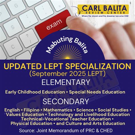 Janus De Leon New Majorship Specialization For Facebook