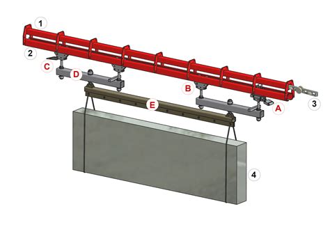 Overhead Conveyor Systems Caldan Reliable Material Handling