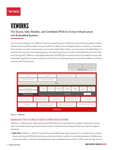vxworks product overview pdf computing computer architecture