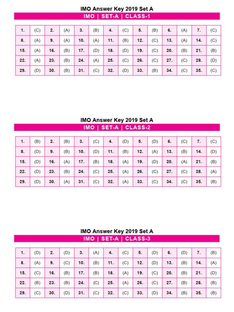 Imo Answer Key 2019 Set A Pdf