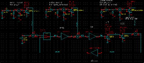 Simplifying PLL Design EE Times