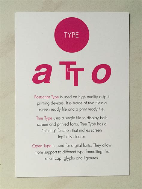 Visual Dictionary Design Terms On Behance