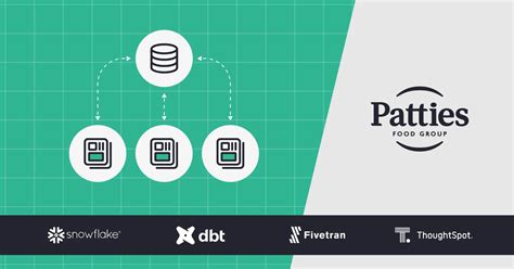 data observability dbt packages the infinite lambda blog