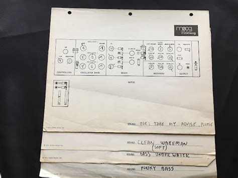 MATRIXSYNTH 1974 Minimoog Model D W Extras