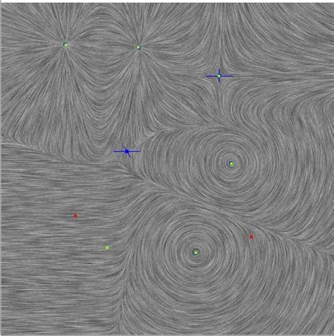 Design Vector Field Hwdong The Blog Of Hwdong
