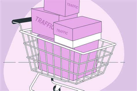 Traffic Delivery System • Ucliq Knowledge Base