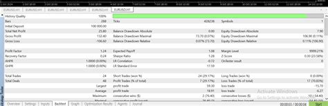 Bollinger Bands And Moving Average With Rsi Ea Mt5 Aierior