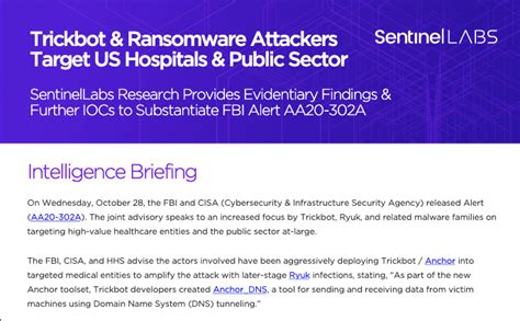 Intelligence Briefing Trickbot Ransomware