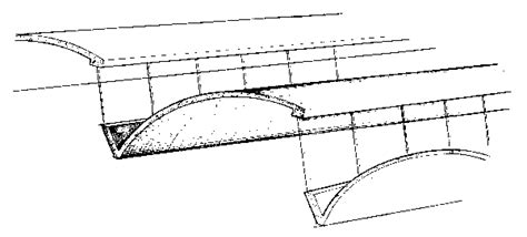 Types And Forms Of Shell Structures