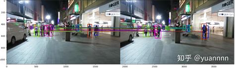 多目标跟踪（mot）开源代码整理 知乎