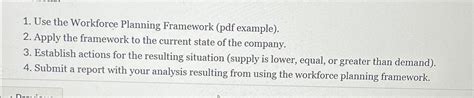 Solved Use The Workforce Planning Framework Pdf