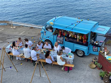 About Aviko Sustainability Report 2022