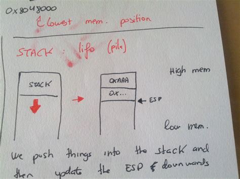 Diagrams Easiest Way Of Drawing A Graph In LaTeX TeX LaTeX Stack Exchange