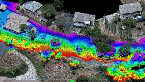 Envi For Advanced Image Processing And Analysis Webinar Esri India
