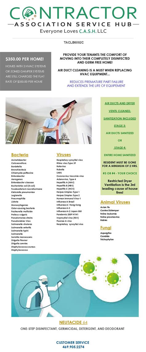 Cash In Now Call To Schedule This Limited Time Offer 469 905 2274 C A S H Timothy Roach