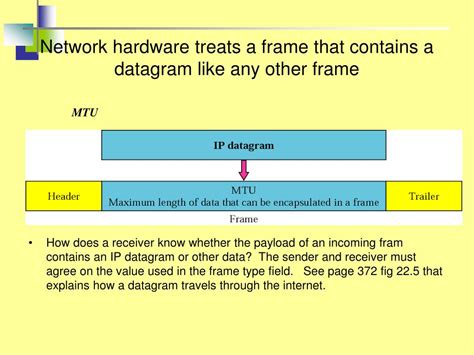 Ppt 22 Datagram Forwarding Powerpoint Presentation Free Download