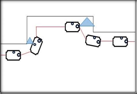 Wall Following Scenario Download Scientific Diagram