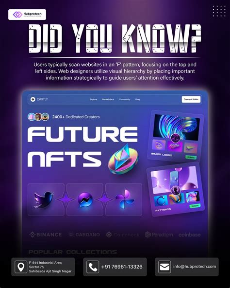 Hubprotech Pvt Ltd Mohali