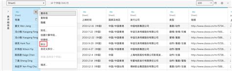 tableau之双轴折线图与环形图 tableau双轴 csdn博客