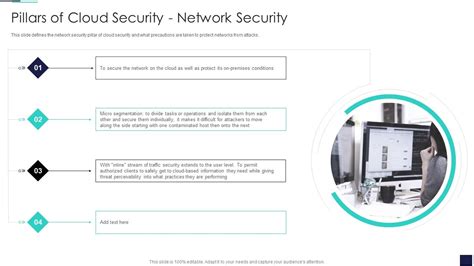 Cloud Information Security Pillars Of Cloud Security Network Security Ppt Inspiration Layouts Pdf