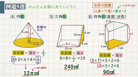 70以上 三角形 の 体積 の め 方 139449 図形の面積の め方 公式 一覧 小学校