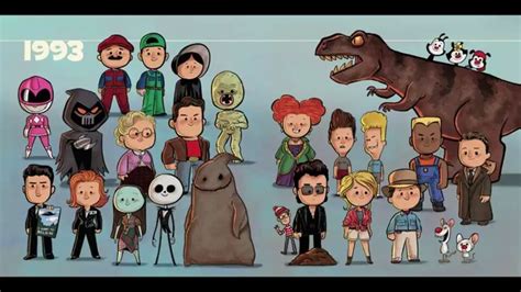 Pin De 🤍☠️metalheart23🤖🐾 En Pop Culture Cine De Culto Imágenes