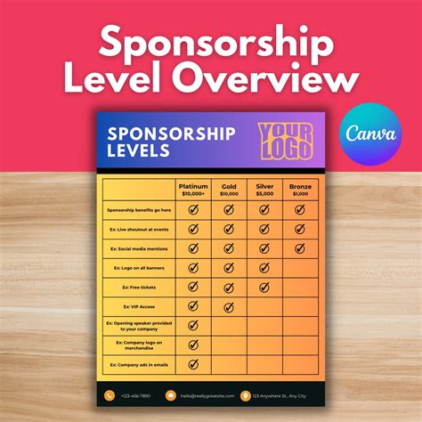 Sponsorship Level Overview Template Canva Template Editable