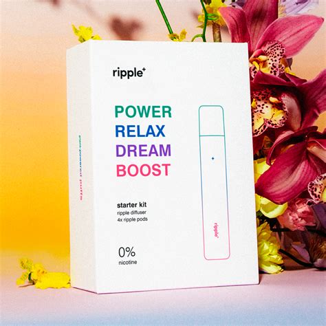 Pod Kit Rechargeable Aroma Diffuser Nicotine Free Theripplecoeu