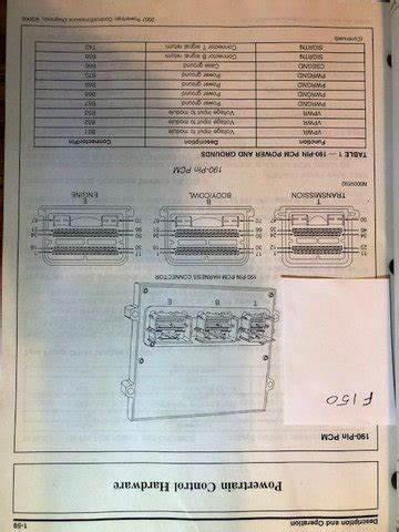 Transmission Harness Ford F150 Forum Community Of Ford Truck Fans