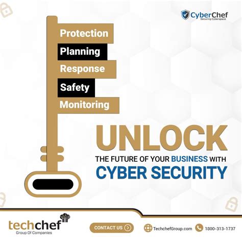 Cyberchef Protect Your Data From Cyber Threats Techchef Group Posted