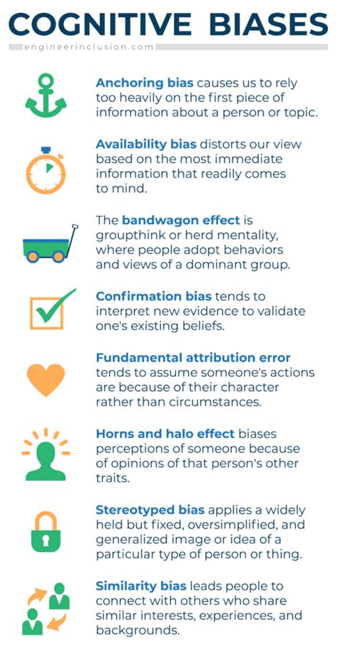 What Are The Most Common Cognitive Biases Meagan Pollock