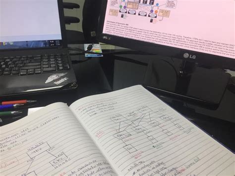 Vxlan Floodandlearn And Vxlan Overlay With Bgp L2vpn Evpn A Good Way To… Bassel Kablawi