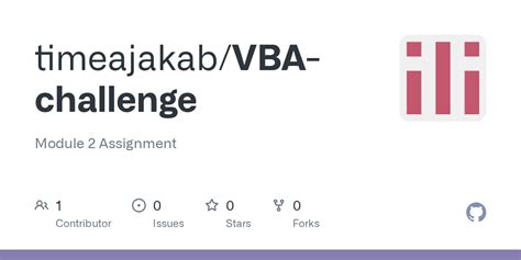 Github Timeajakabvba Challenge Module 2 Assignment