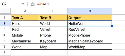How To Combine Text From Two Cells In Google Sheets Sheets For Marketers