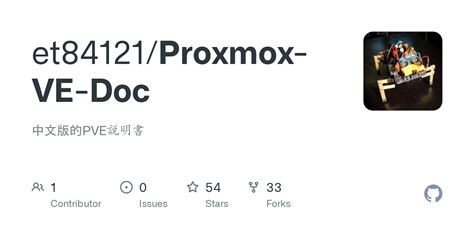 GitHub et Proxmox VE Doc 中文版的PVE說明書