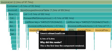 React Component Profiling