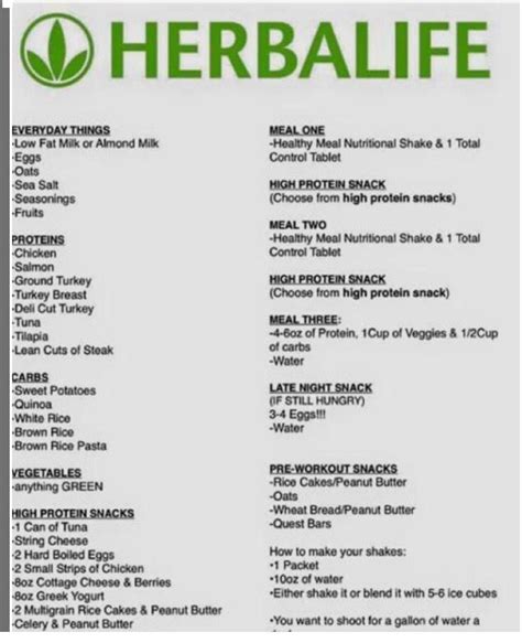Pin By Rose Garza On Herbalife Recipes Herbalife Shake Recipes