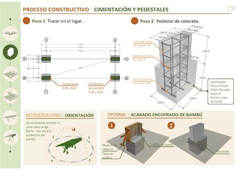 Apuntes Revista Digital De Arquitectura ReseÑa Del Manual De