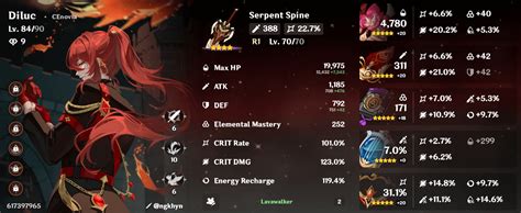 My Crit Diluc Artist Is In The Bottom Right Of The Art R Dilucmains