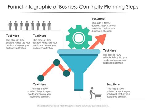Top 10 Business Continuity Program Powerpoint Presentation Templates In