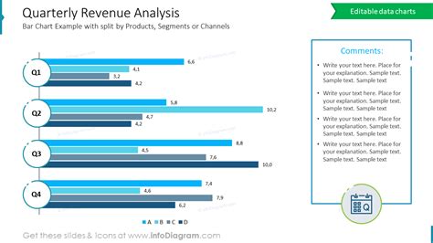 Hubs Quarterly Revenue At Samantha Sternberg Blog